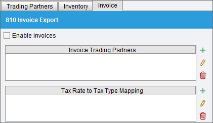 Fishbowl Advanced - SPS