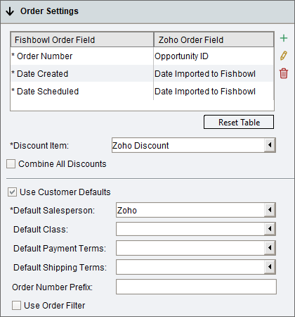 Fishbowl Advanced - Zoho